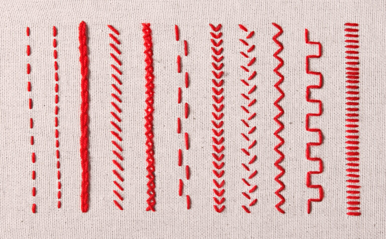 Stitch Types : Start Sewing